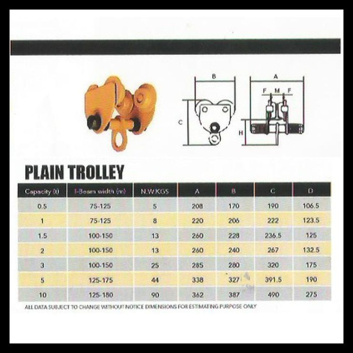Jual PLAIN TROLLEY TROLI 1 TON 1TON JEPANG JAPAN TROLI HOIST TAKEL 1T ...