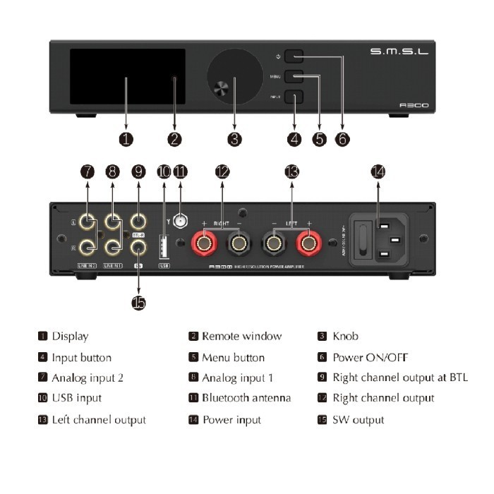 Jual Smsl A300 / A 300 High Resolution Power Amplifier Original ...