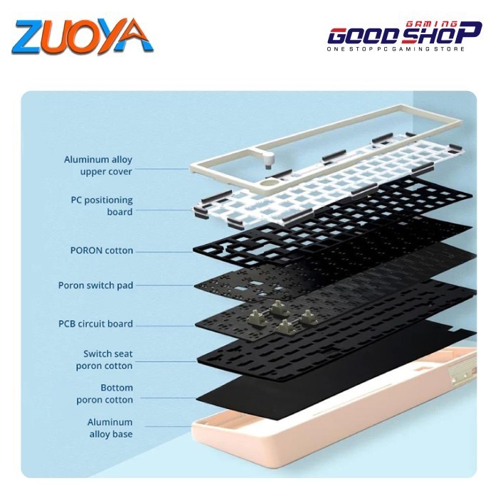 Jual Zuoya Lmk67 Barebone Kit Mechanical Keyboard | Shopee Indonesia