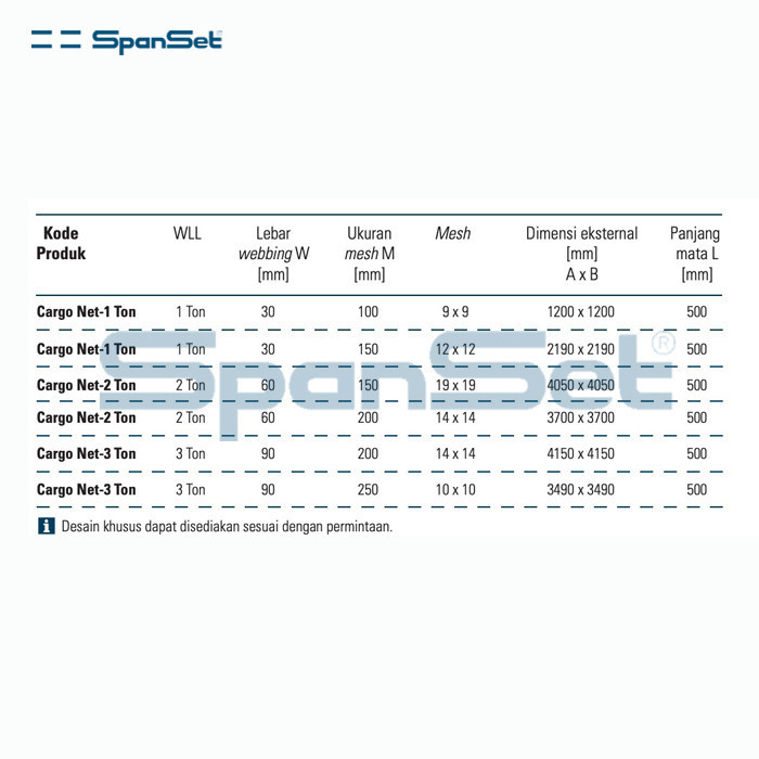 Jual Spanset Cargo Net-2 Ton Mesh 19X19, 4050X4050 Mm | Shopee Indonesia