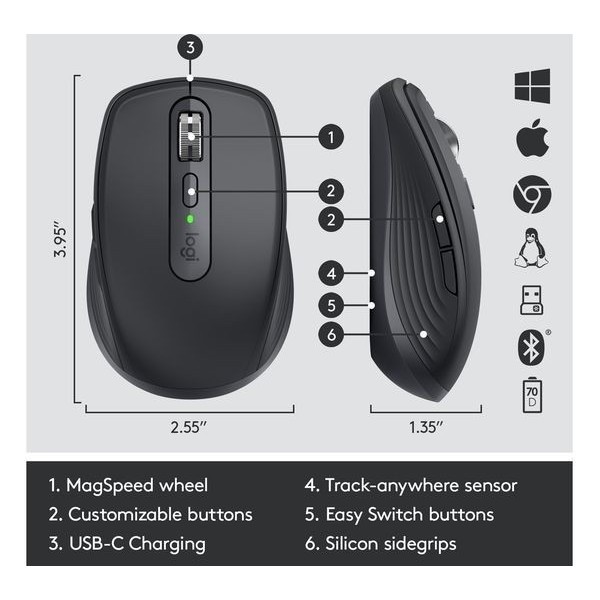 Jual Logitech Mx Anywhere 2S / Logitech Mouse Wireless Mouse Bluetooth ...
