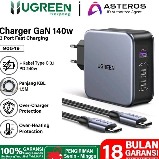 Jual Ugreen Gan Charger 100W/65W/200W - Ugreen Charger Gan Fast Pd Qc Fcp | Shopee Indonesia