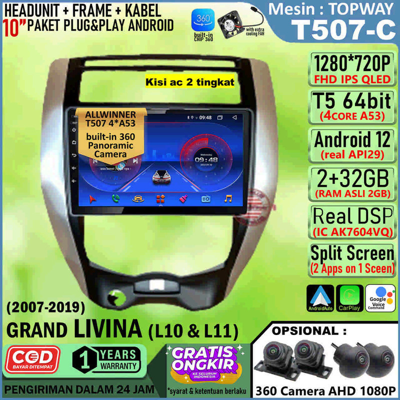 Jual Headunit Android T5 360 RAM 2/32GB + Frame 10 inch Nissan Grand ...