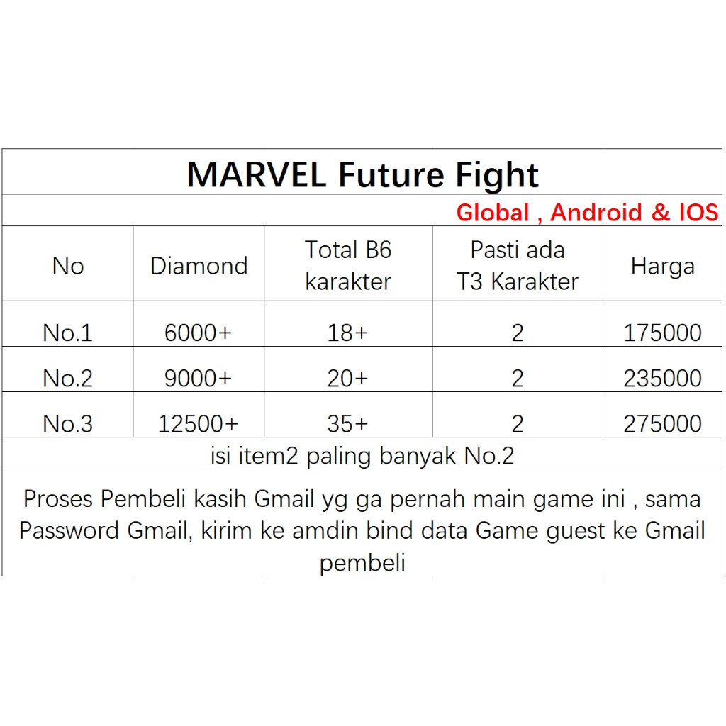 Jual [EXCLUSIVE] BAHAN LEMBUT BAJU KAOS Gambar MARVEL SABLON CUSTOM ...