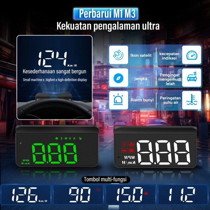 Jual car smart gauge OBD2 HUD Car Layar Display GPS Speedometer digital ...