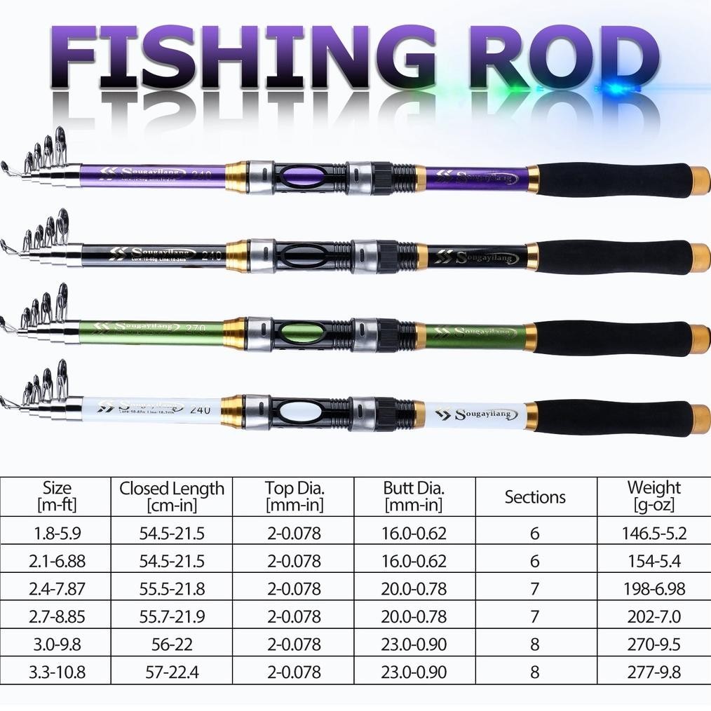 Jual SALE Pancing Set 1.8M-3.0M Joran Pancing Kaca Serat Teleskopik ...