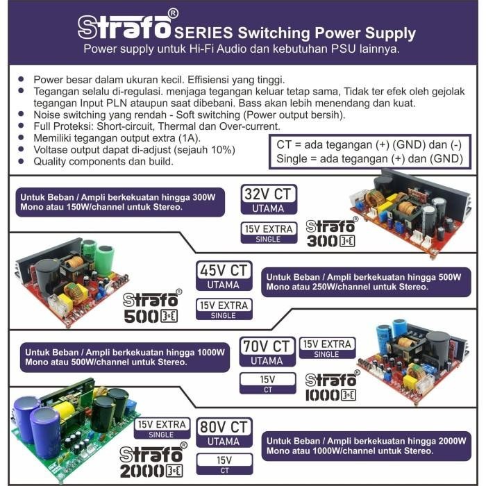 Jual KIT STRAFO 300W CT 32V SWITCHING POWER SUPPLY SMPS HERK | Shopee ...