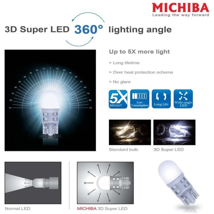 Jual Michiba Bohlam Lampu Led T20 7440 3D Sein | Shopee Indonesia