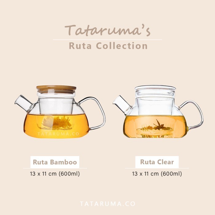 Jual Tea Set Pitcher Minuman Tahan Panas 3In1 + 4 Gelas 200Ml + Tray ...