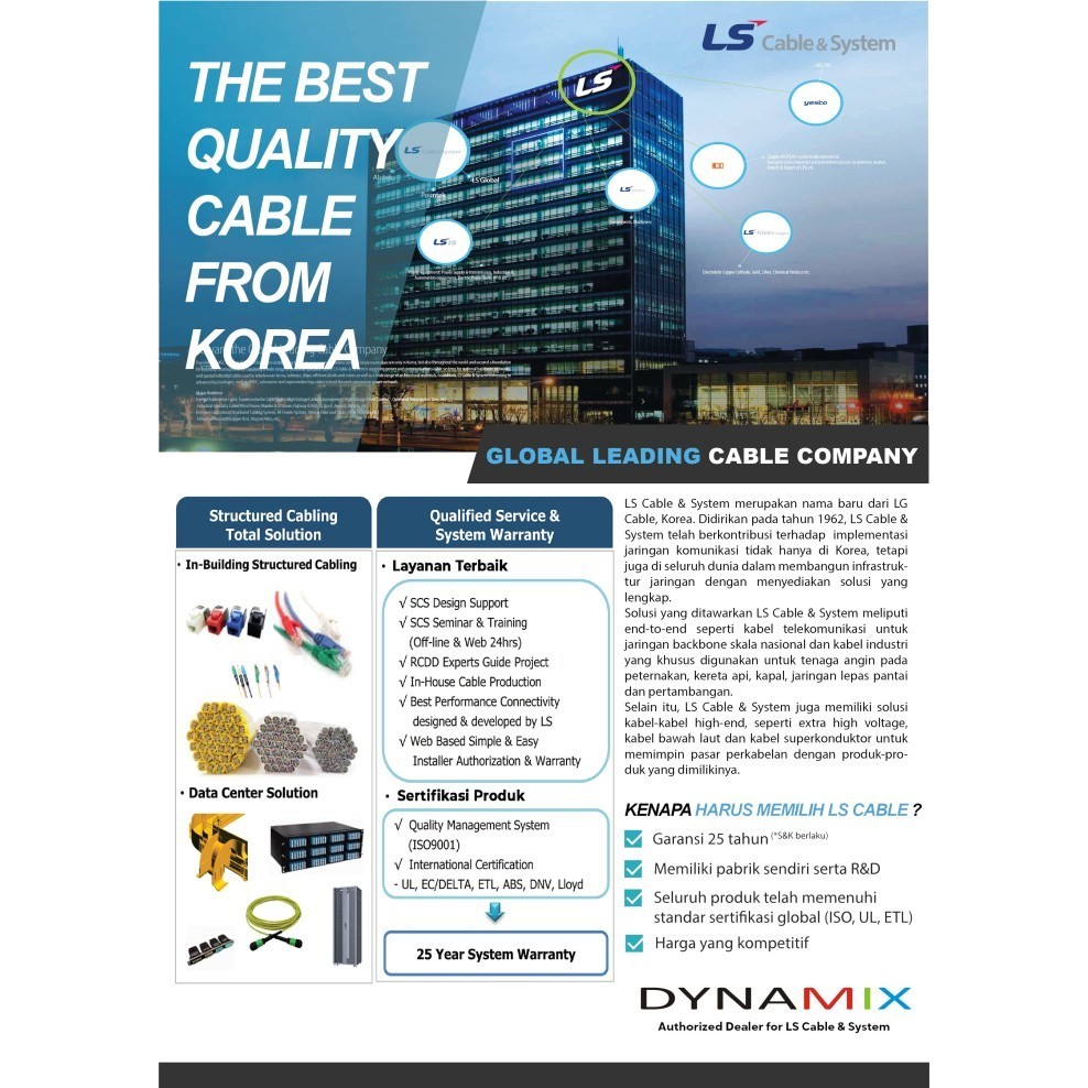 Jual Kabel Coaxial Ls Rg6 305M Cctv/Catv/Antenna | Shopee Indonesia