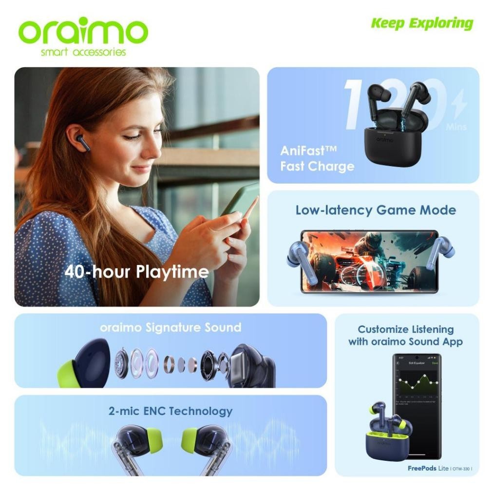 Jual Eh76 Oraimo Wireless Headset Bluetooth Earphone TWS Earbuds True Wireless Stereo v5.3 ENC ...