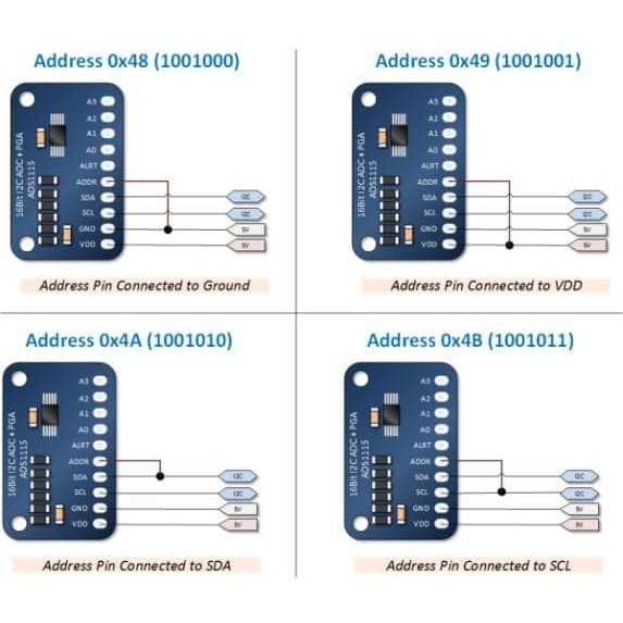 Jual 16Bit I2C Ads1115 Module Adc 4 Channel With Pro Gain Amplifier ...