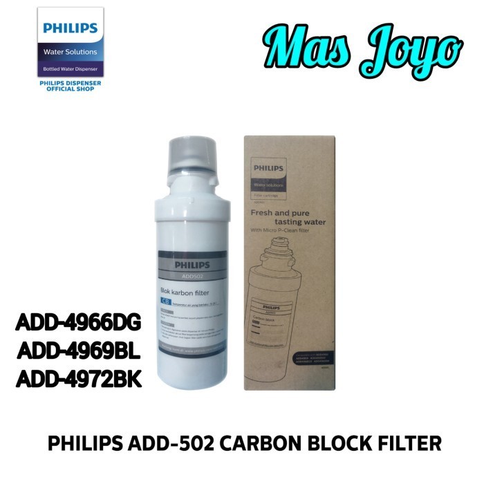 Jual Filter Dispenser Philips ADD-502(untuk ADD-4966 / ADD-4969 / ADD ...