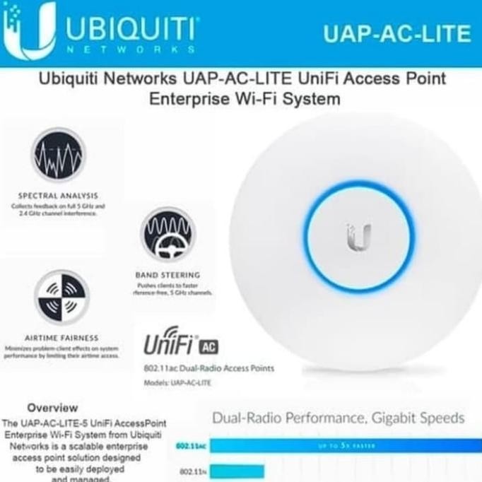 Jual UBIQUITI UNIFI UAP-AC-LITE UNIFI 802.11AC INDOOR 2.4/5GHZ AP ...