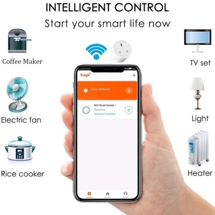 Jual Sam Ready Stok Colokan Kaki 3 / Tuya Wifi Smart Plug / Colokan Ac ...