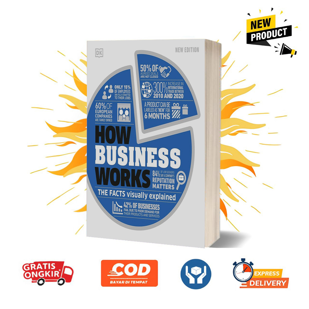 Jual How Business Works by DK (English) | Shopee Indonesia