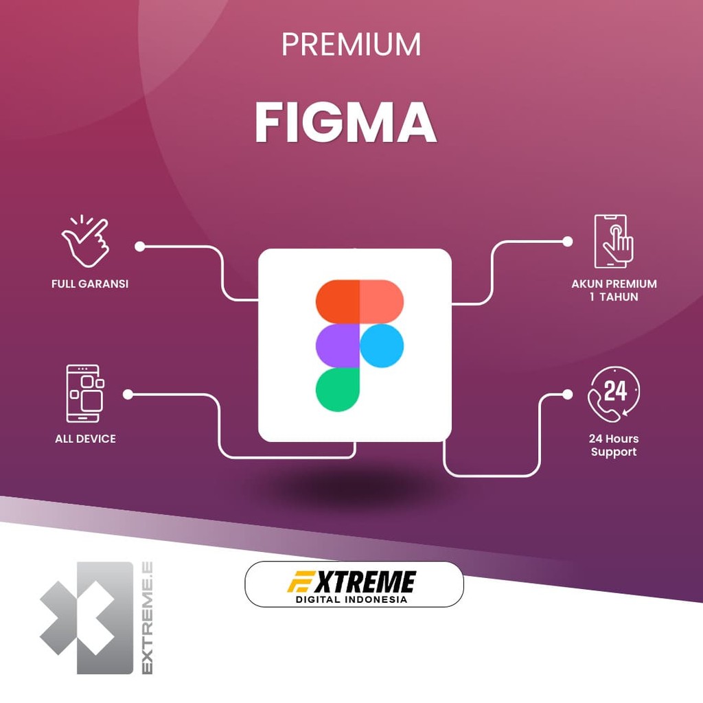 Jual Figma Pro UI/UX Designer Organization Pro 2 Tahun | Shopee Indonesia