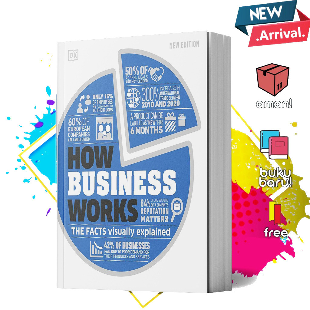 Jual How Business Works by DK (English) | Shopee Indonesia