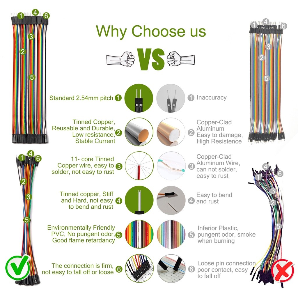 Jual Kabel Jumper Dupont 40pcs Pelangi MP / Cable Breadboard Female ...