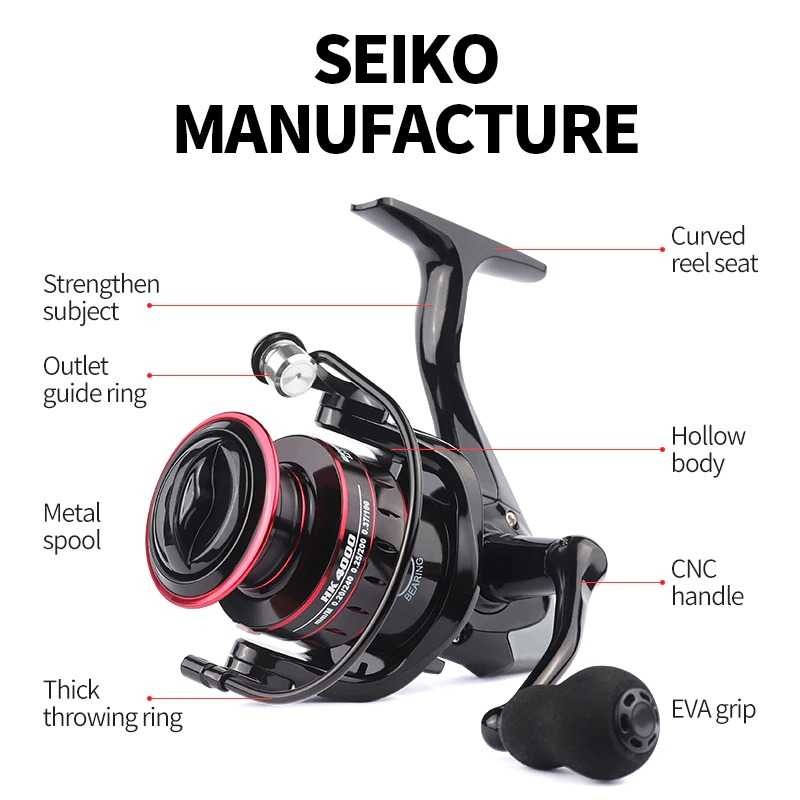 Jual LINNHUE Reel Pancing Spinning Fishing Reel 5.2:1 Gear Ratio 8Kg ...