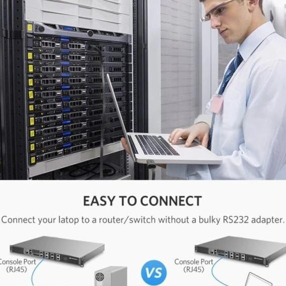 Jual Ugreen Kabel Lan Ethernet Internet To Usb Rj45 Console Flat For ...