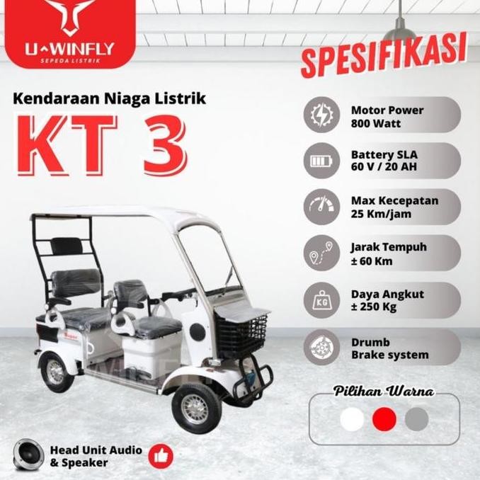 Jual Mobil Listrik Golf Uwinfly KT3 U WINFLY Buggy Car 4 6 Seat Kursi ...