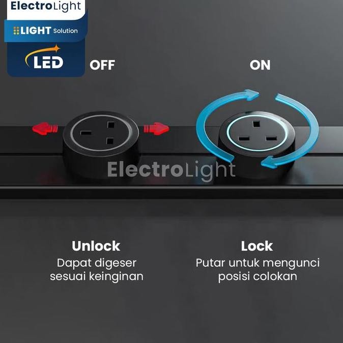 Jual Stop kontak Power outlet kepala socket listrik 220v modern ...