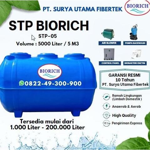 Jual TERLARIS - IPAL BIOTECH , STP Biofilter, IPAL Domestik, STP ...