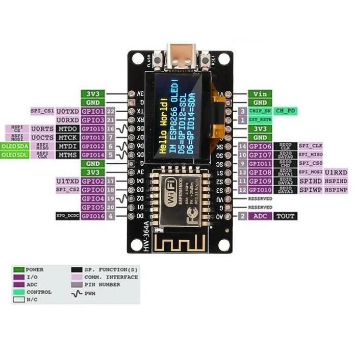 Jual NodeMCU ESP8266 with OLED 0.96 inch built in WIFI murah | Shopee ...