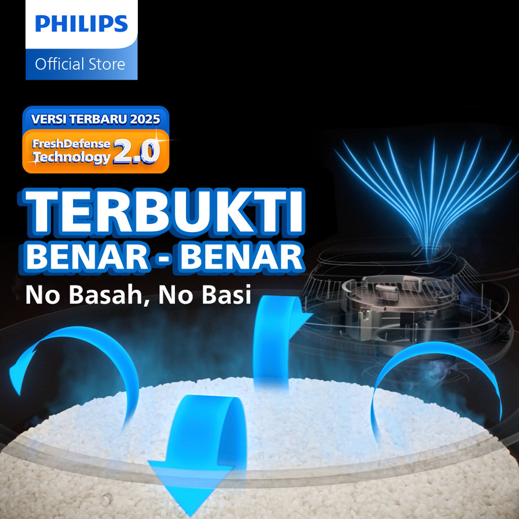 Jual Philips Rice Cooker Magicom 1.8 L - 3000 Premium Series HD3211/32 ...