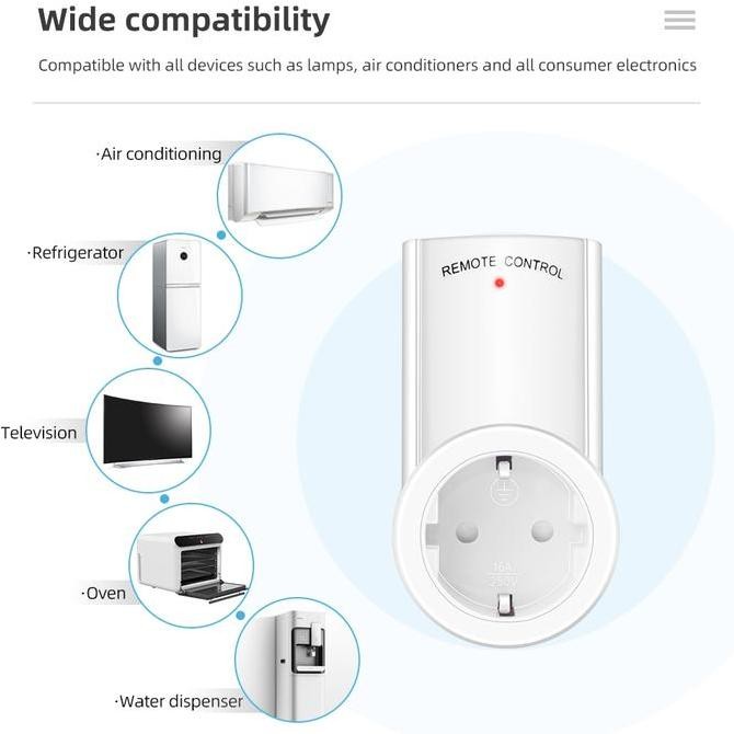 Jual Stop Kontak Switch ON OFF Remote Control Colokan Listrik Remot ...