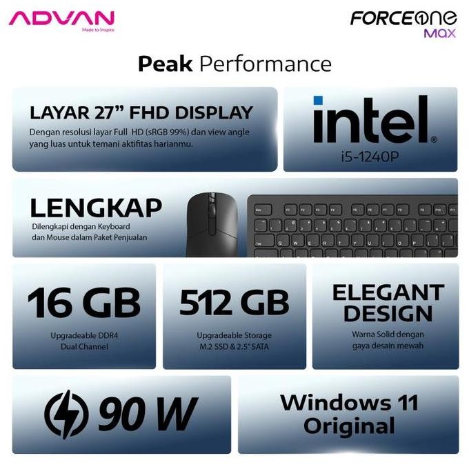 Jual Advan Force One Max Aio All In One Pc Desktop I5 1240P 16Gb 512Gb ...