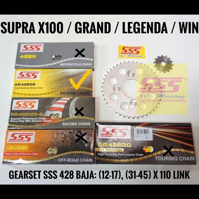 Jual Girset Gearset Sss 428 Baja Supra X100 Grand Legenda Rantai Gold ...