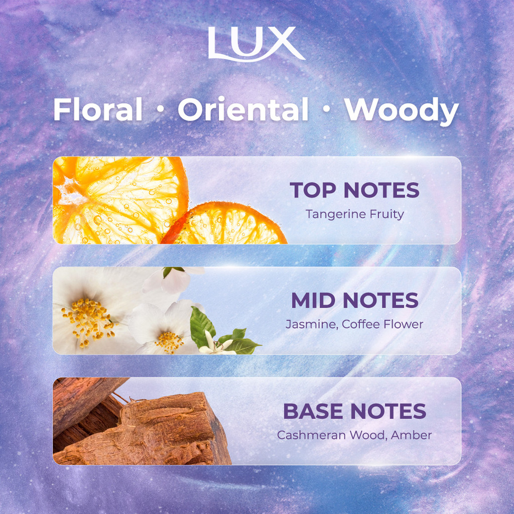 Jual Buy 1 LUX Mood Library: Peaceful Galaxy Liquid Shower Gel Pump ...