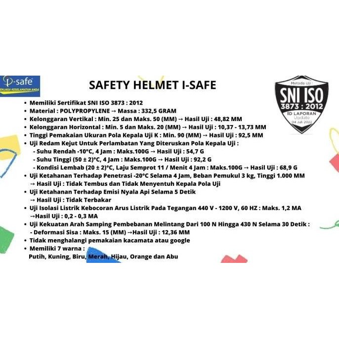 Jual HELM PROYEK SAFETY I-SAFE DENGAN INNER FASTRACK TANPA TALI DAGU ...