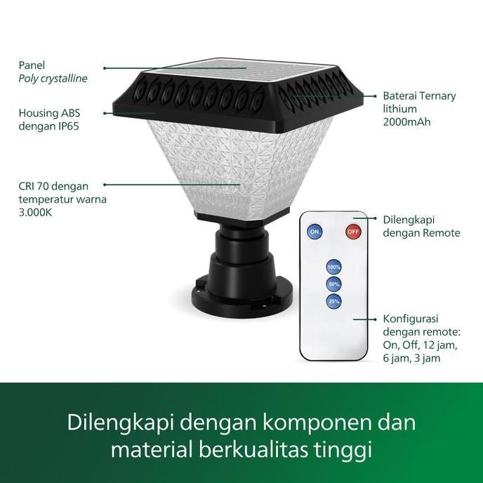 Jual Philips Lampu Taman Essential SmartBright Solar Gate Top Square ...