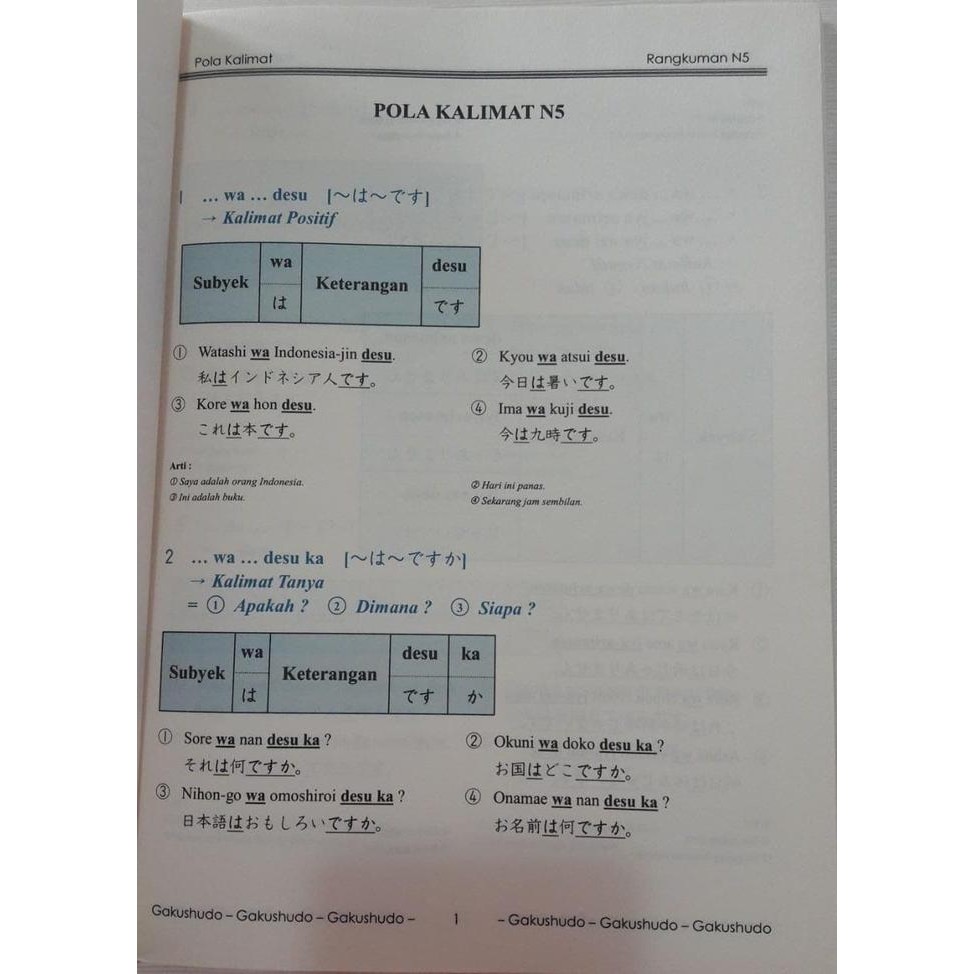 Jual Kp Kiat Sukses Mudah Dan Praktis Bahasa Jepang Jlpt N5 Metode ...