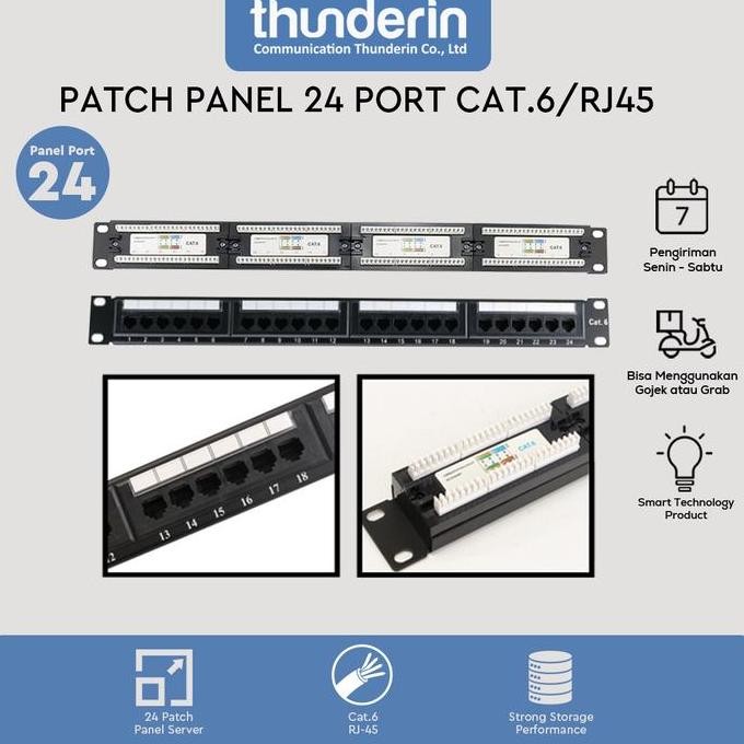 Jual TERBARU - Patch Panel 24 Port Cat6 Modular RJ45/Patch Panel Server ...