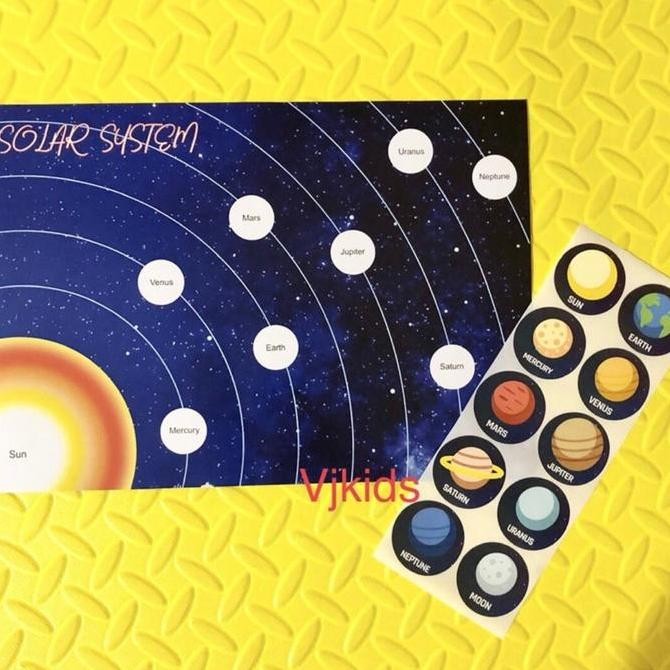 Jual Original Paket DIY Planet Montessori | Lengkap Poster, Stiker ...