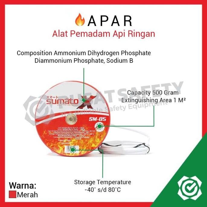 Jual Sumato Smart Fire Extinguisher Sm-05 Alat Pemadam Kebakaran Api ...