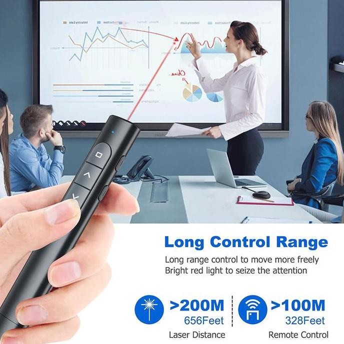 Jual Wireless Laser Hijau Green Presenter Pointer USB C + Touch Screen ...