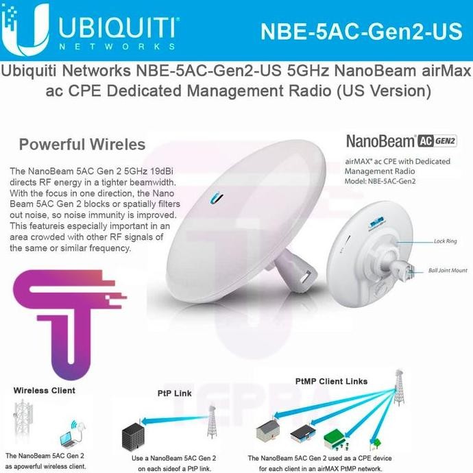 Jual Ubiquiti Nbe-5Ac-Gen2 Nanobeam 5Ac Gen2 New Stok | Shopee Indonesia