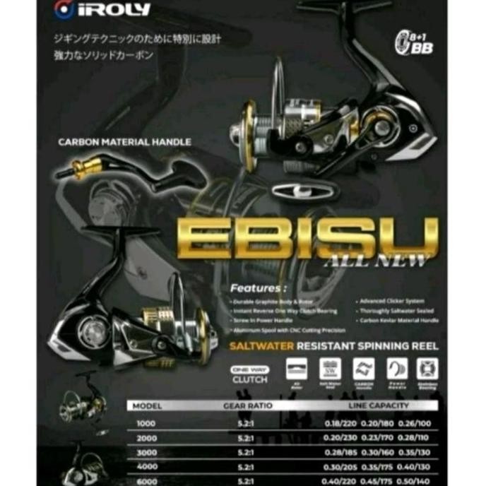 Jual Promo reel iroly ebisu sw 1000 2000 3000 4000 6000 COD | Shopee ...