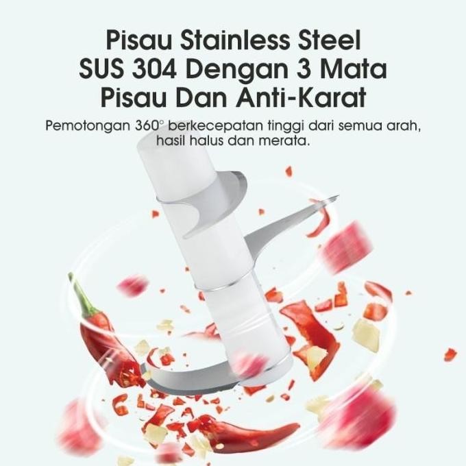 Jual Samono Mini Chopper Portable SW L6 Blender Kapasitas 450ml ...