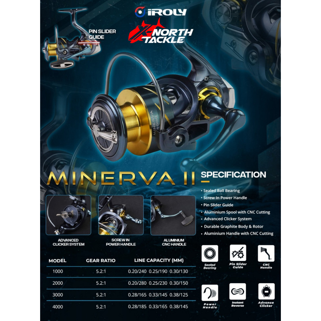 Jual REEL SPINNING IROLY MINERVA II 1000 2000 3000 4000 SCREW IN POWER ...