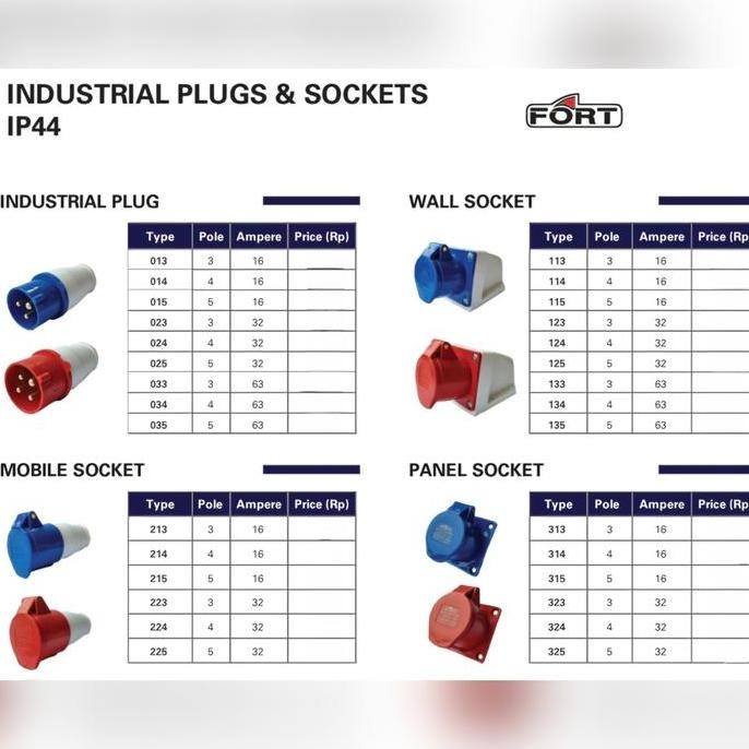 Jual JB Plug & Mobile Mounting Socket 3 Pole 3 Pin 3P 32A Male Female None | Shopee Indonesia