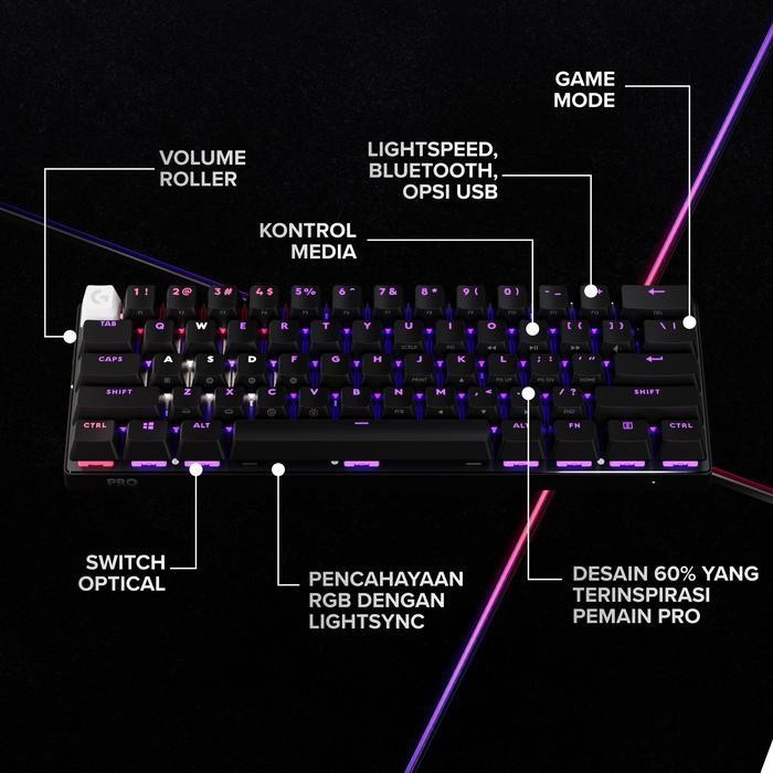 Jual Tp Logitech G Pro X 60 Lightspeed Keyboard Wireless Tactile With ...
