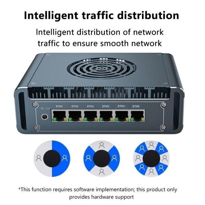 Jual Industrial Mini Pc G31F Core I3 1215U 6 Port Lan 2.5G Intel I226V ...