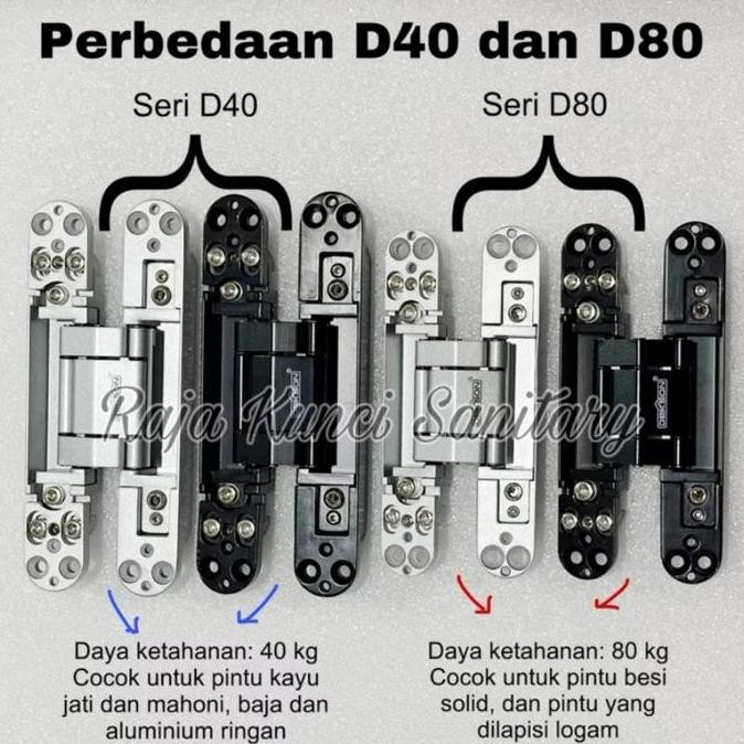 Jual Engsel Tanam Dekson/Engsel Invisible/Concealed Hinge Es Conc ...