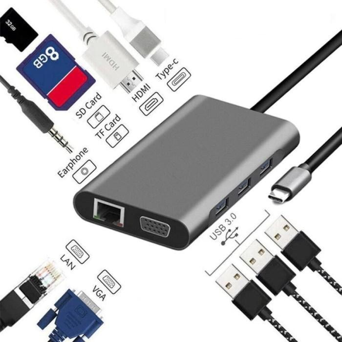 Jual Usb Adaptor Type C Dengan Rj45 Hdmi 4K Display Fast Charge Adapter ...